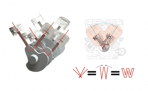 #TBT - Ferdinand Piëch and the W engine - Volkswagen US Media Site