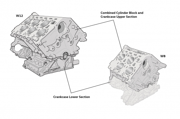 #TBT - Ferdinand Piëch and the W engine - Volkswagen US Media Site
